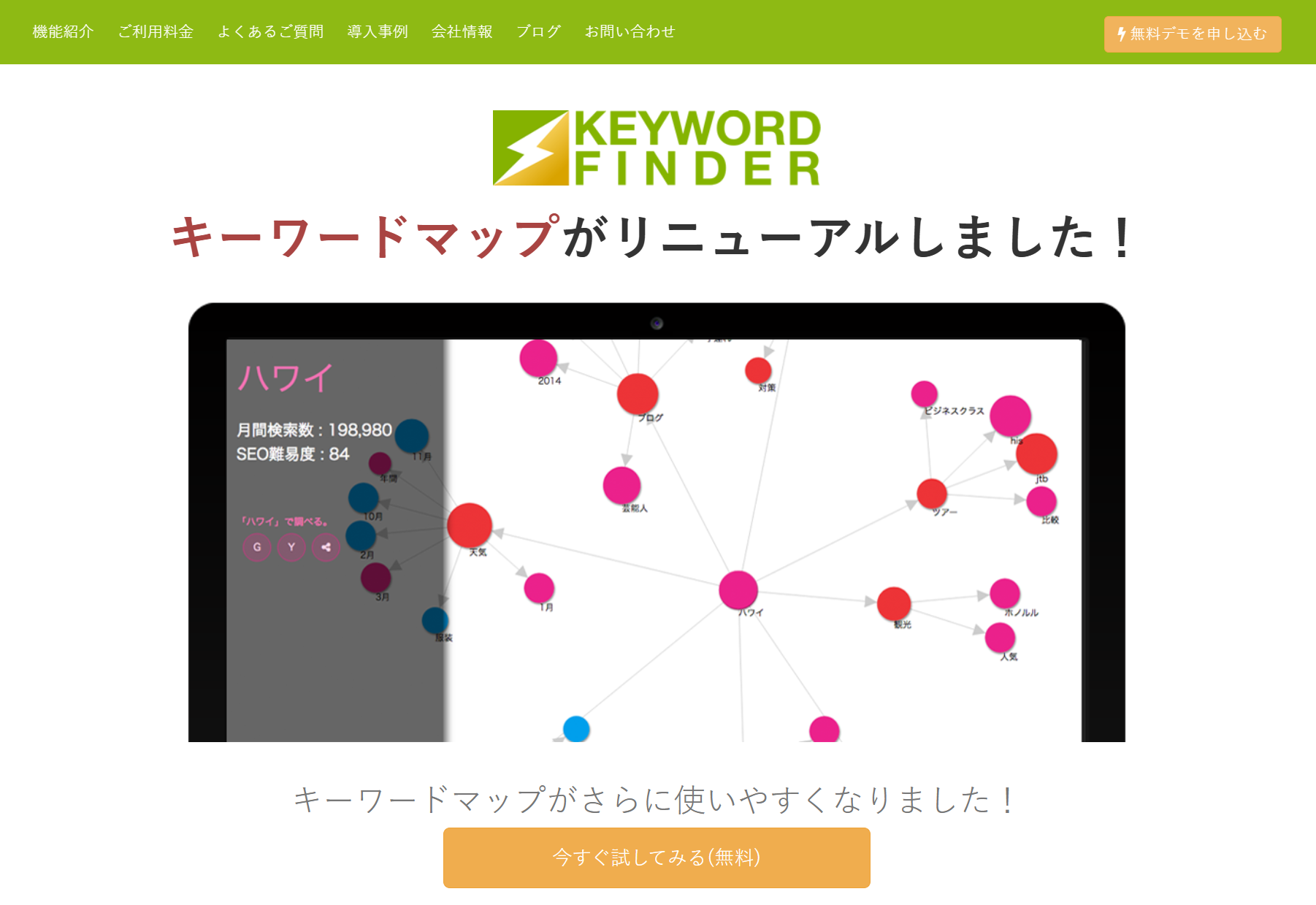 キーワードマップとは？作成すべき理由や作成手順・おすすめのツールを紹介｜BtoBマーケティングお役立ち情報｜株式会社クリエイティブバンク