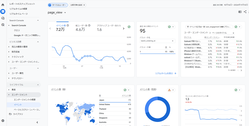 GA4でページビュー数(PV数)を確認する方法をわかりやすく紹介｜BtoBマーケティングお役立ち情報｜バンソウ by 株式会社クリエイティブバンク