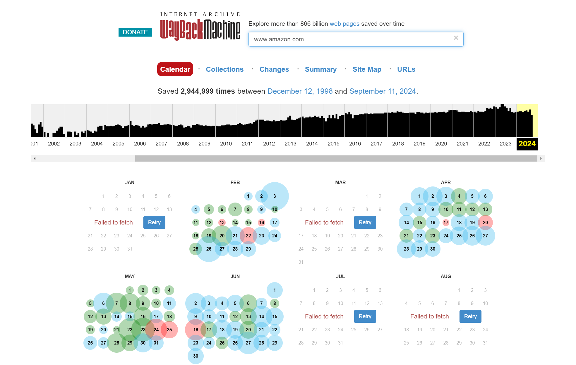 Wayback Machineとは？サイトが見れないときに便利なサービスも｜BtoBマーケティングお役立ち情報｜株式会社クリエイティブバンク